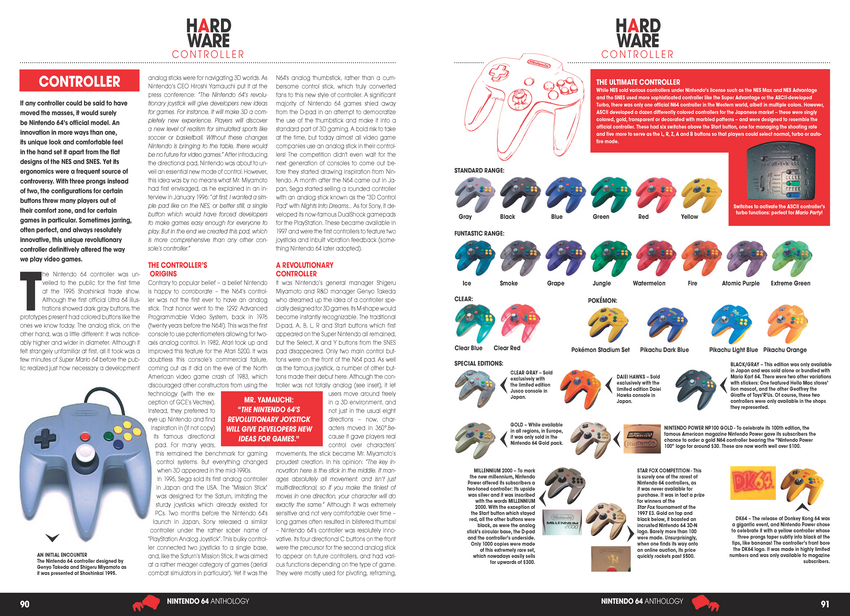 Nintendo 64 Anthology – RETRO GAMESMASTER