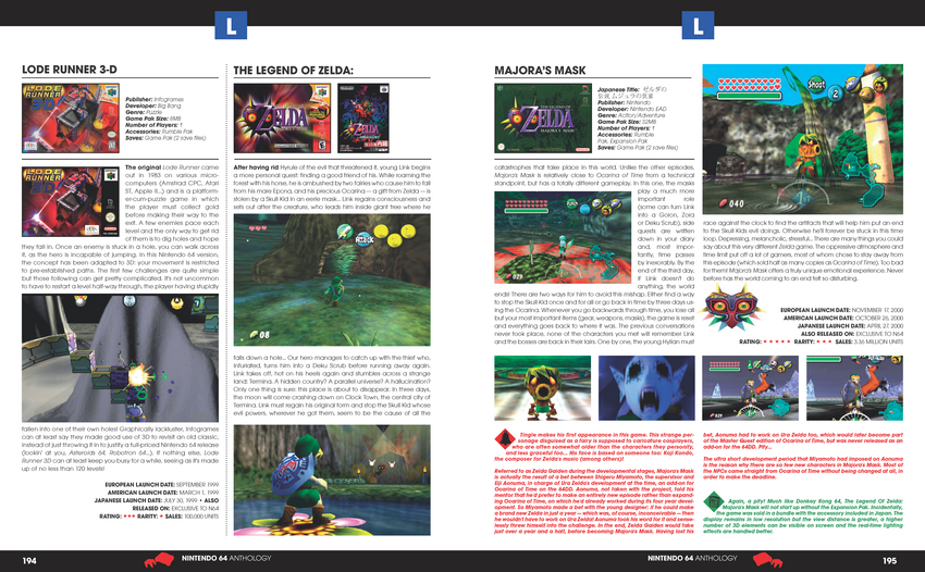 Nintendo 64 Anthology – RETRO GAMESMASTER