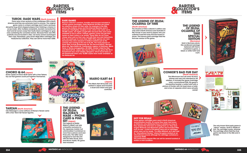 Nintendo 64 Anthology – RETRO GAMESMASTER